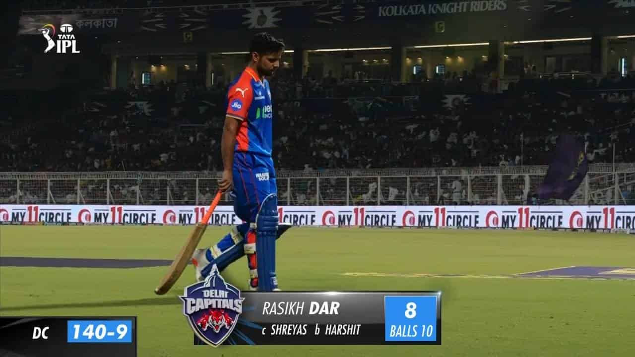 IPL 2025 | Royal Challengers Bengaluru | Rasikh Dar Profile