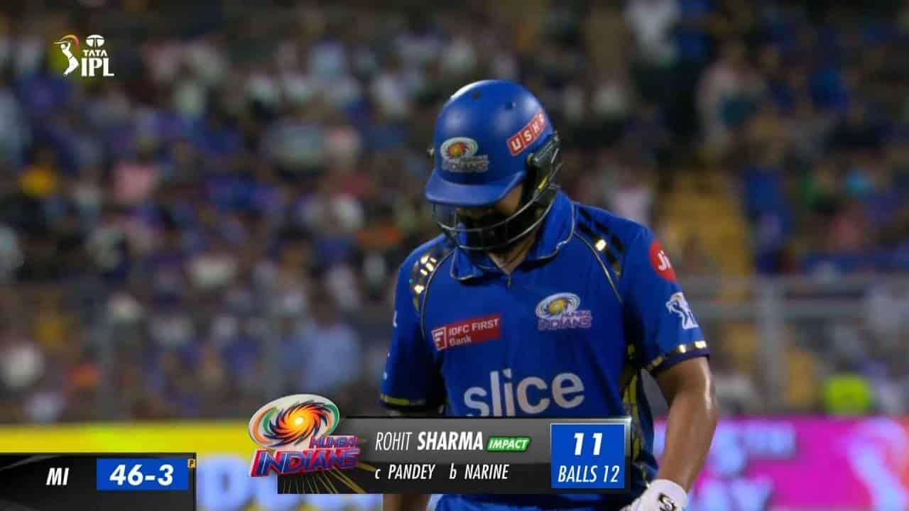 IPL 2025 | Mumbai Indians | Rohit Sharma Profile