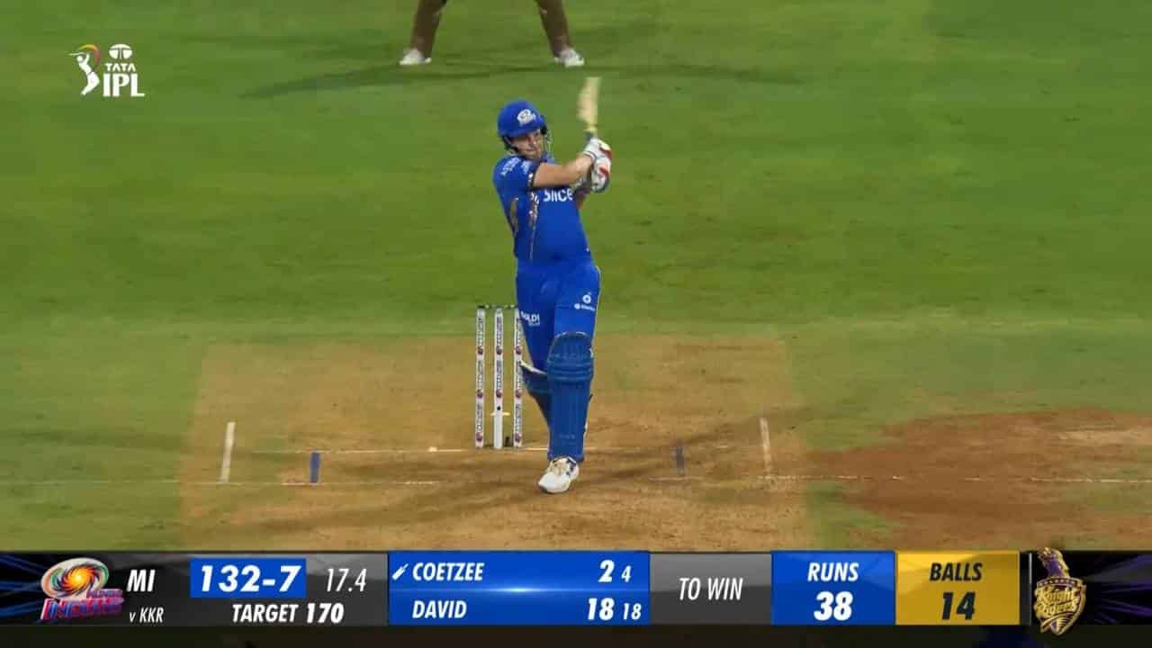 IPL 2024 | Mumbai Indians | Gerald Coetzee Player Profile