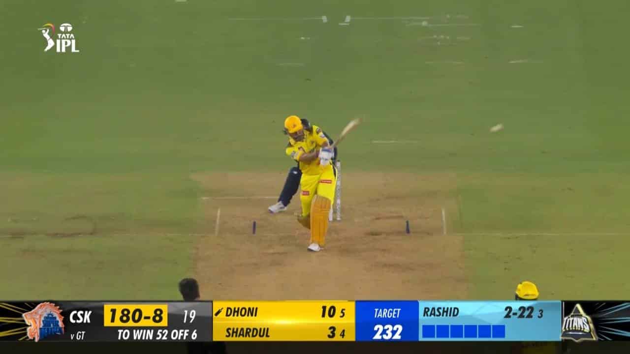 IPL 2025 | Chennai Super Kings | MS Dhoni Profile