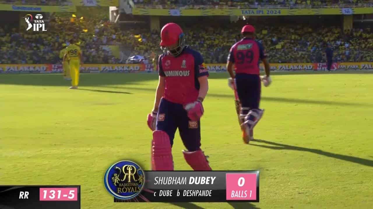 IPL 2025 | Rajasthan Royals | Shubham Dubey Profile