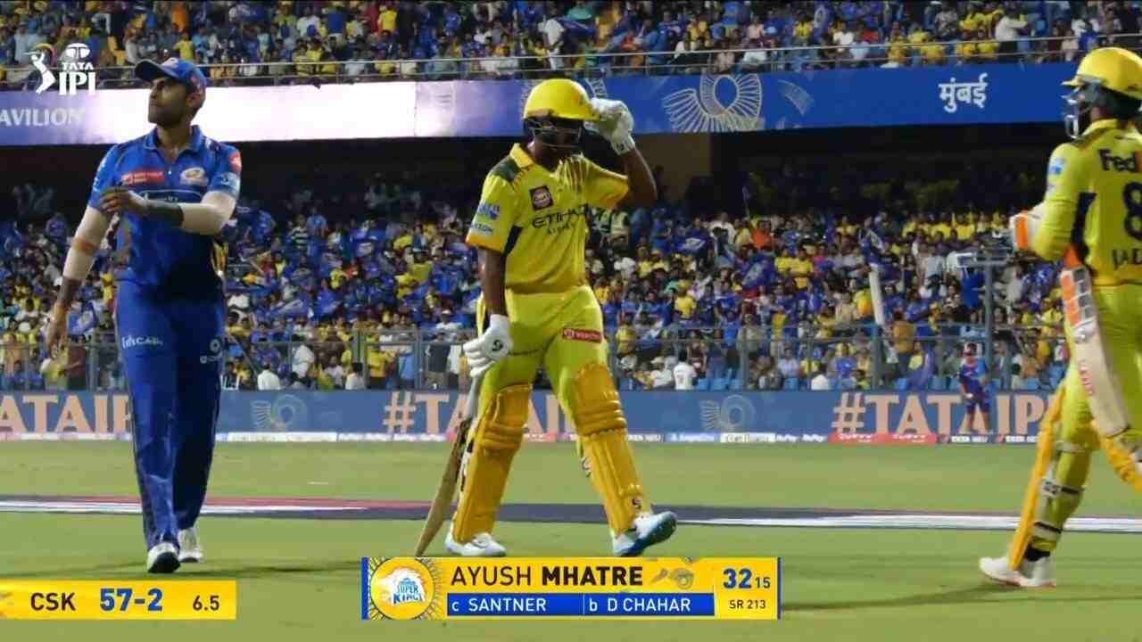 IPL 2025 | Chennai Super Kings | Ayush Mhatre Profile