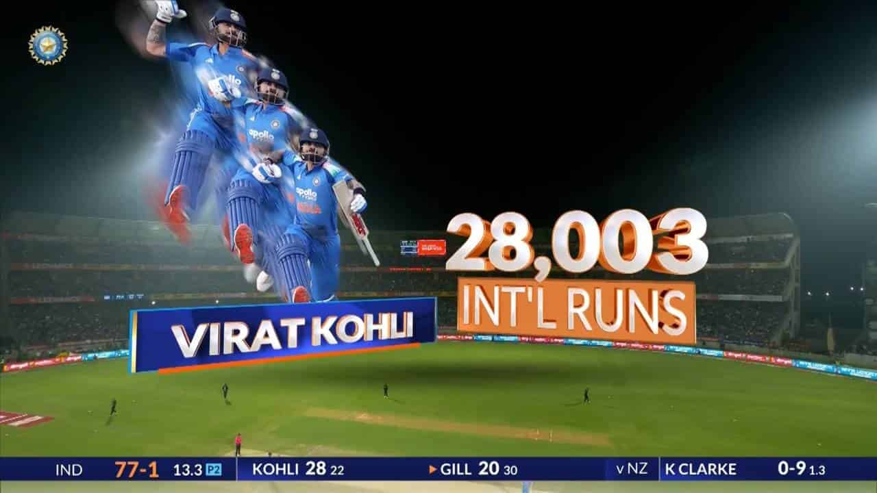 IND vs NZ 2026, 1st ODI: Match Highlights | BCCI.tv